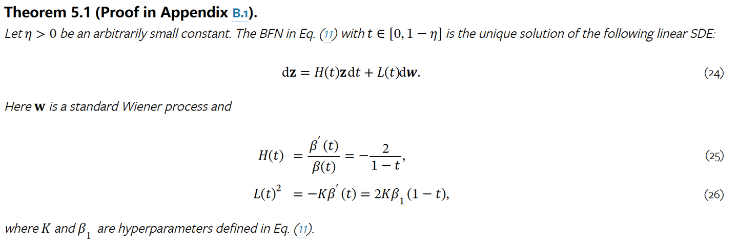 [ICML 2024] Unifying Bayesian Flow Networks and Diffusion Models - 知乎