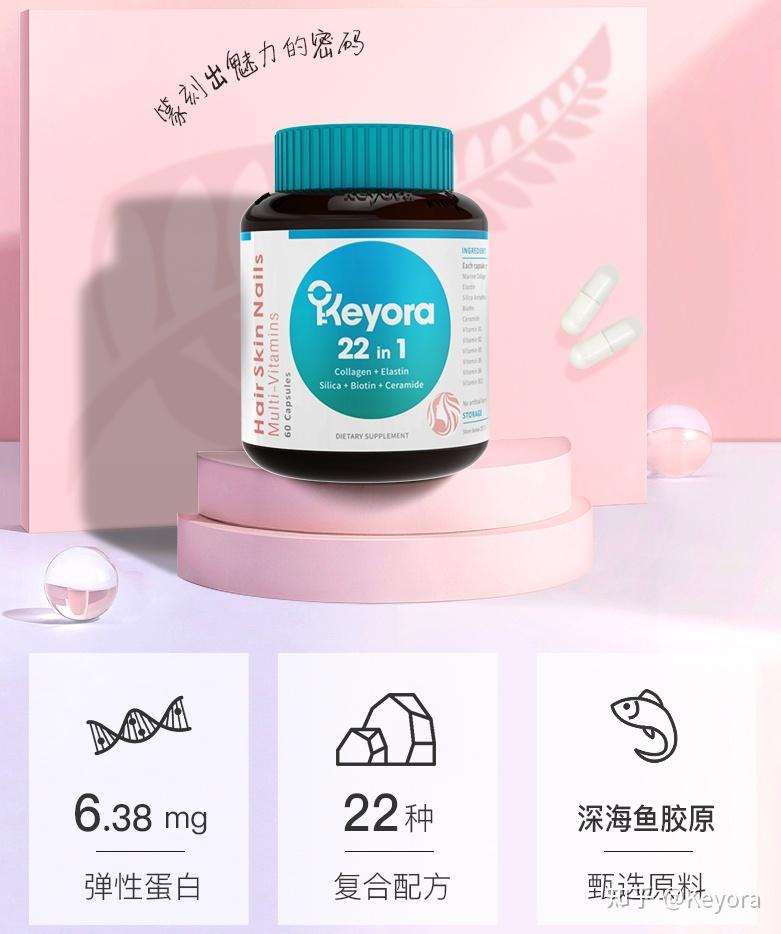 Keyora 头发/皮肤/指甲 22 in 1 复合维生素 - 知乎