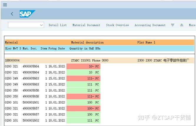 SAP揭秘者-在QM标准功能增加取消UD的功能第三季 - 知乎