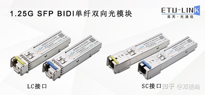 盘点1.25G SFP BiDi单纤双向光模块产品大全 - 知乎