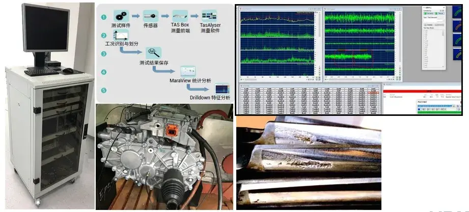 展会预告 | 2025汽车测试展，解锁HBK「黑科技」，报名通道已开~ - 知乎