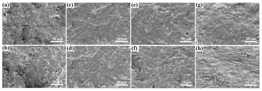 四川大学陈英红教授研究团队：4A 分子筛对膨胀型三元氢键络合物在聚丙烯阻燃中的协同作用 | MDPI Polymers - 知乎