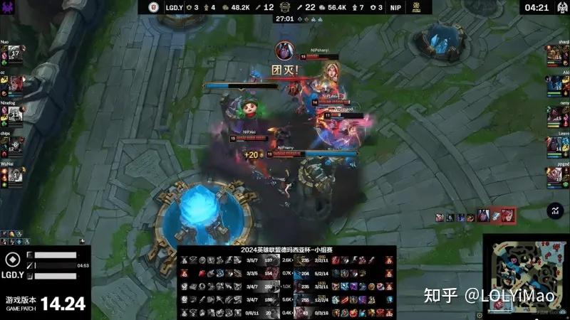 NIP 1-0 LGD.Y：LGD.Y偷大龙但运营崩盘，NIP胜对手结束德杯 - 知乎