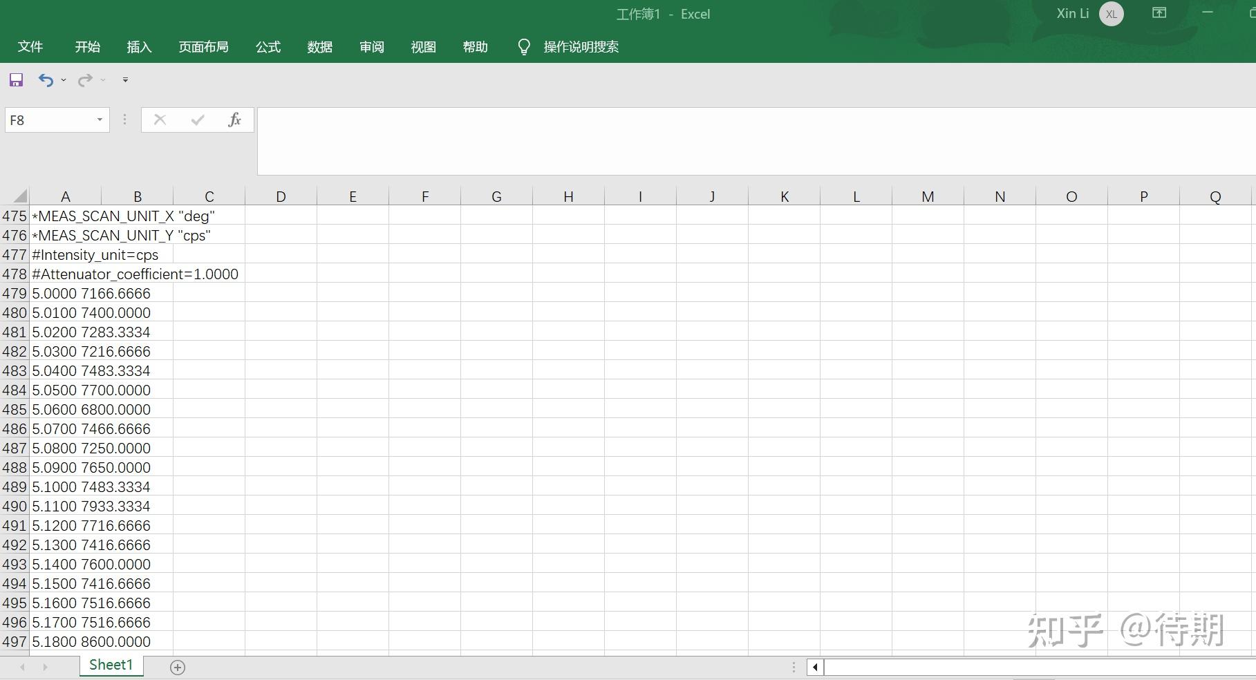 XRD表征数据如何用origin绘图 - 知乎