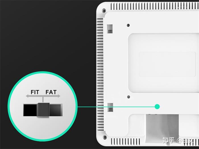 一文读懂 | 胖AP和瘦AP的区别及应用场景 - 知乎