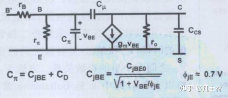 MOS管和BJT的建模和对比 - 知乎