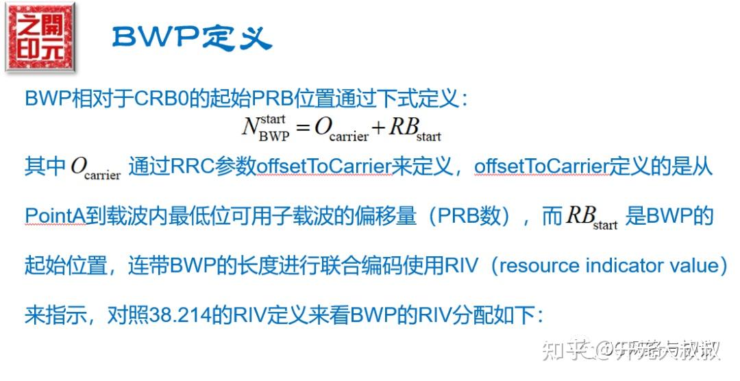 5G BWP相关配置 - 知乎