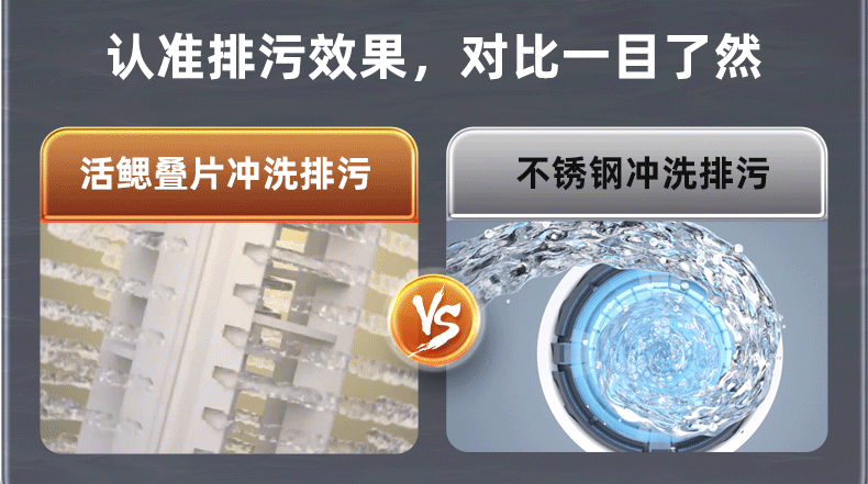 前置过滤器实测：美的、韦思卡尔、3M三款深度对比，如何选不坑？ - 知乎