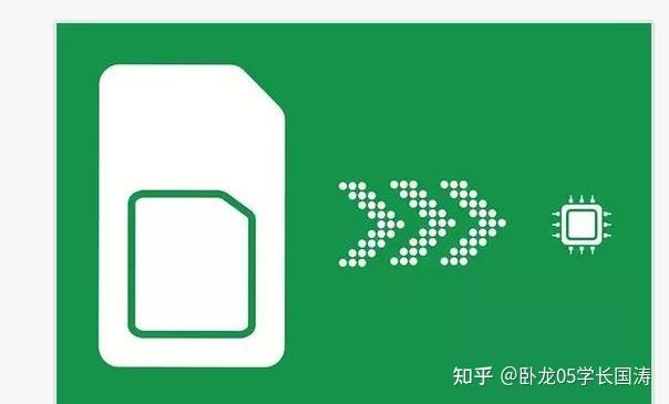 嵌入式SIM卡:eSIM卡 - 知乎