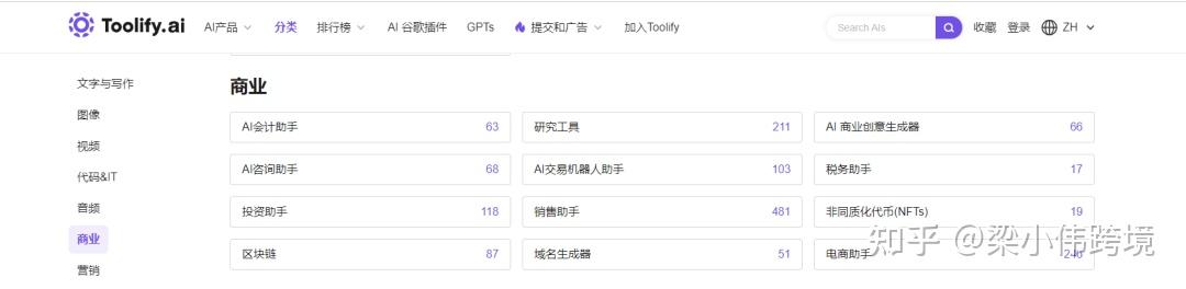 AI免费神器！Toolify.Al导航站，您的终极AI工具库 - 知乎
