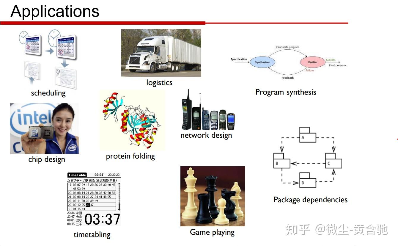 Model Counting for Probabilistic Reasoning笔记 - 知乎