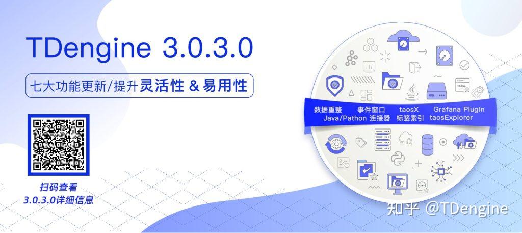 版本发布：tdengine 3 0 3 0 为数据压缩、事件窗口等七大功能加“buff” 知乎