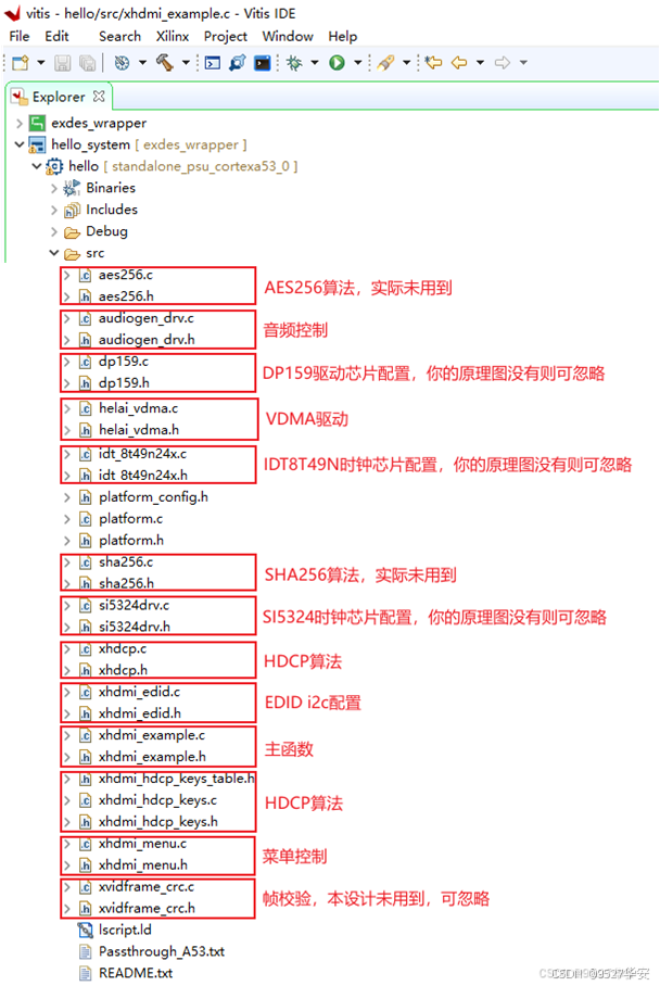 Xilinx系列FPGA视频采集转HDMI2.0输出，基于HDMI 1.4/2.0 Transmitter Subsystem方案，提供6套工程源码和技术支持 - 知乎