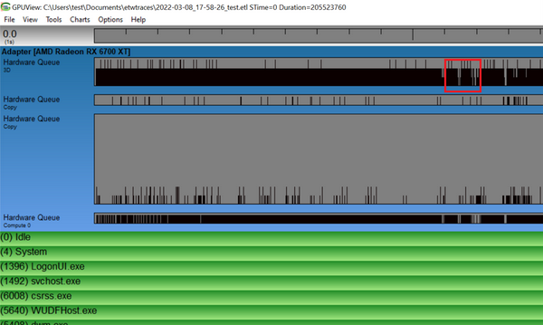 【技术精讲】游戏CPU性能分析及工具 - 知乎