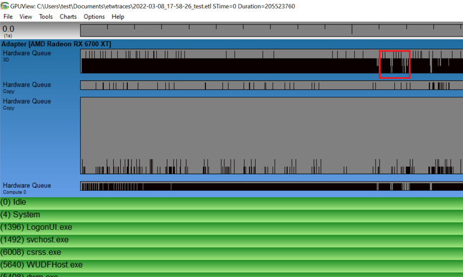 【技术精讲】游戏CPU性能分析及工具 - 知乎