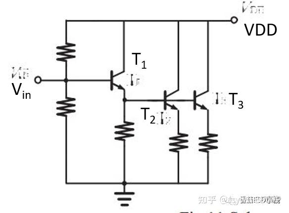 浅谈失效分析—EMMI（亮点分析） - 知乎