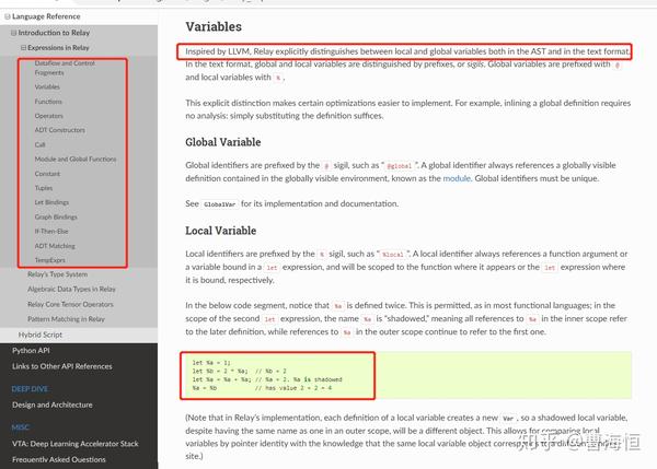 VTA论文&代码解读：灵活可定制的深度学习硬件-软件蓝图 - 知乎