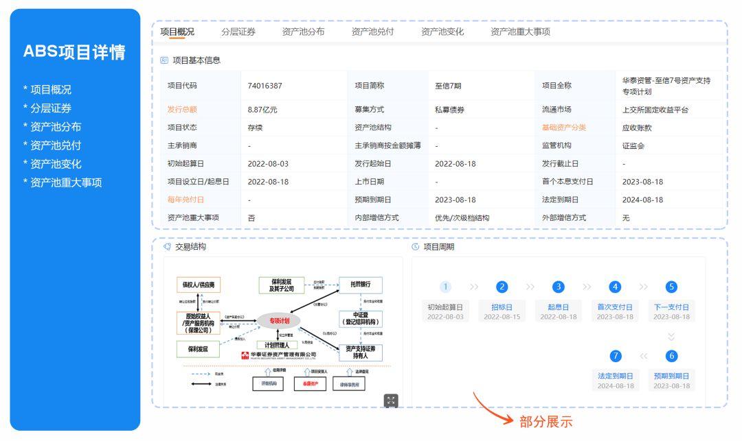 PC课堂｜如何快速查询ABS项目信息？ - 知乎