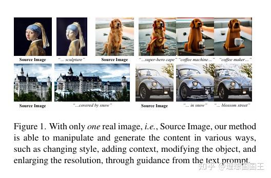 SINE: SINgle Image Editing with Text-to-Image Diffusion Models阅读笔记 - 知乎