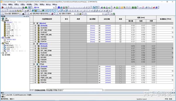 成功的EDA工具有哪些特征？Allegro、Xpedition、PADS、Altium全方位大PK - 知乎