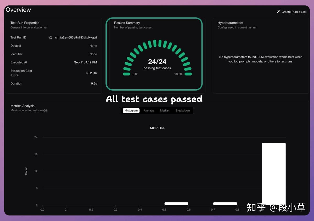 使用 DeepEval 评估 MCP 应用 | 图解指南 - 知乎