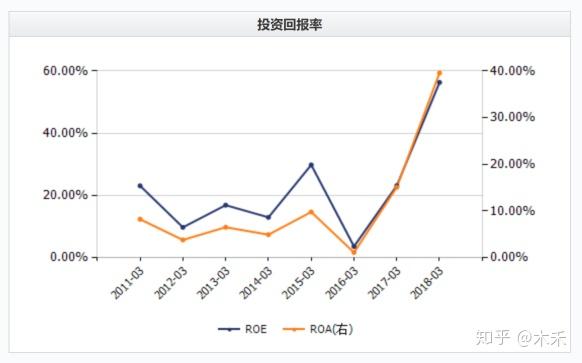 腾讯的第一大股东MIH，Naspers纳斯帕斯，赚得可真不是一般多 - 知乎