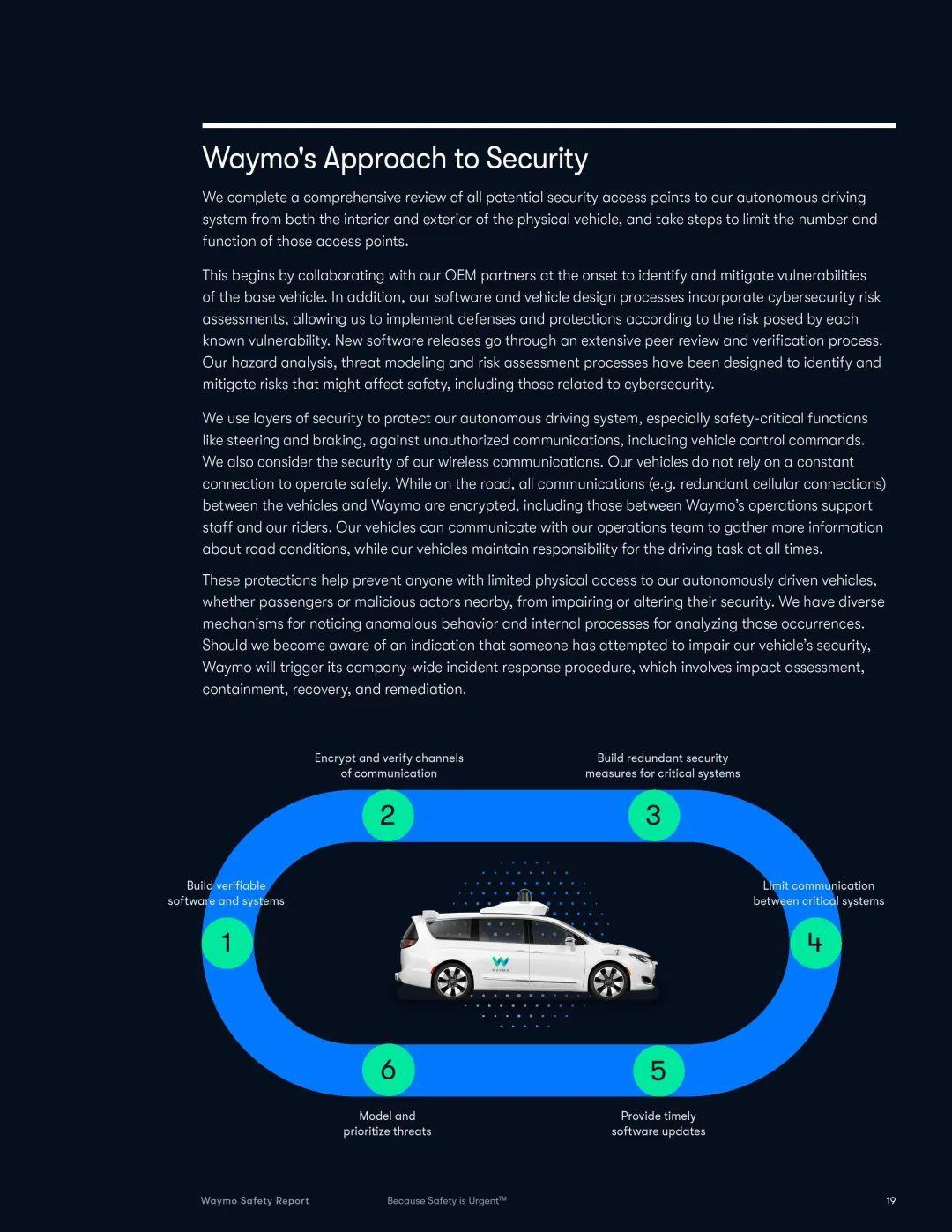 Waymo安全报告（英）（附下载） - 知乎