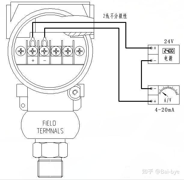 变送器和传感器有什么区别和联系 知乎