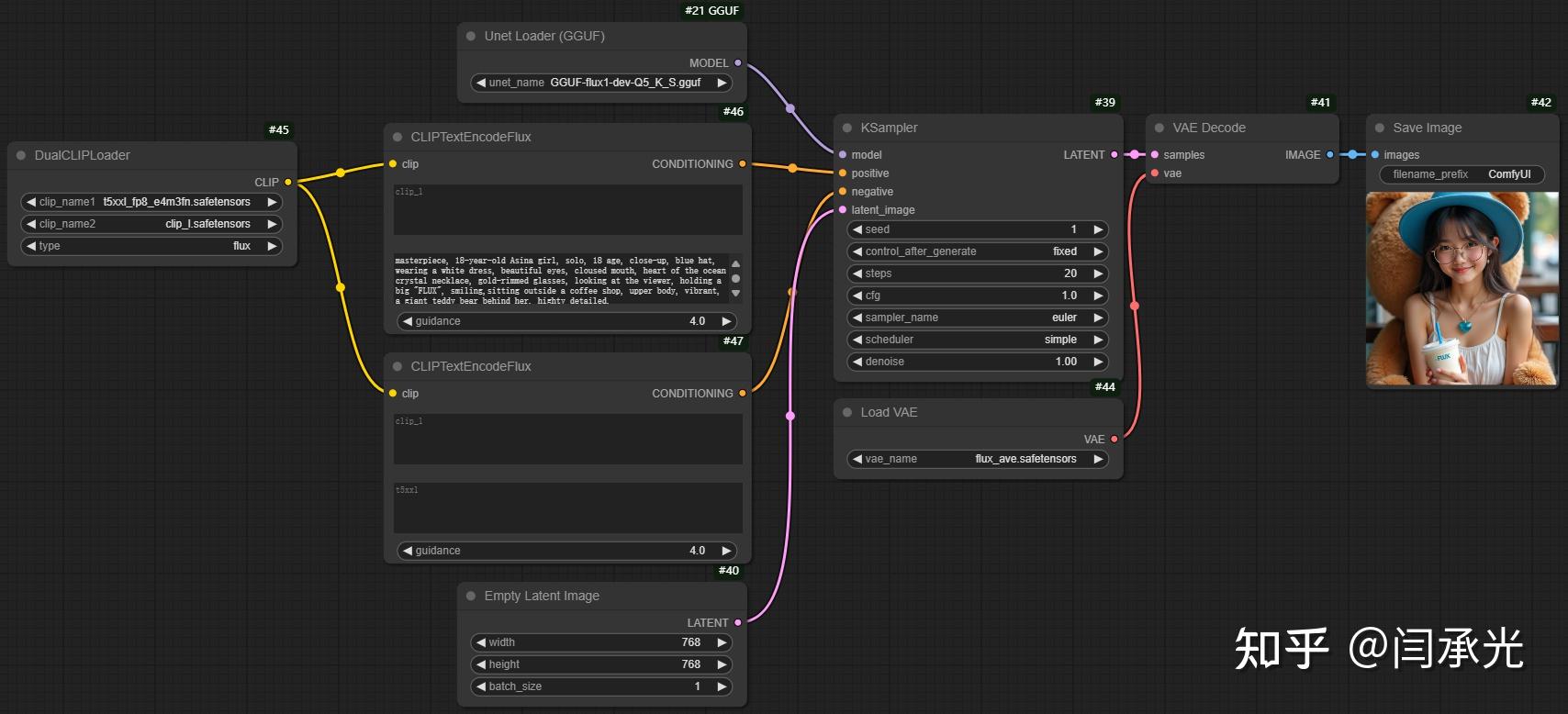 ComfyUI：FLUX模型全解析与快速上手 - 知乎