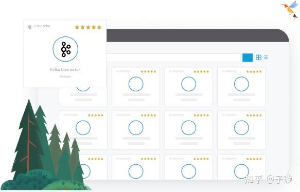 一键自动化 | Salesforce发布Automation Anywhere自动化组合！ - 知乎