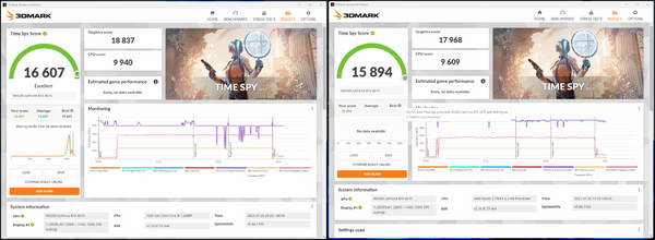 Intel i5-12490F vs AMD R5 7500F，装机到底选哪个？
