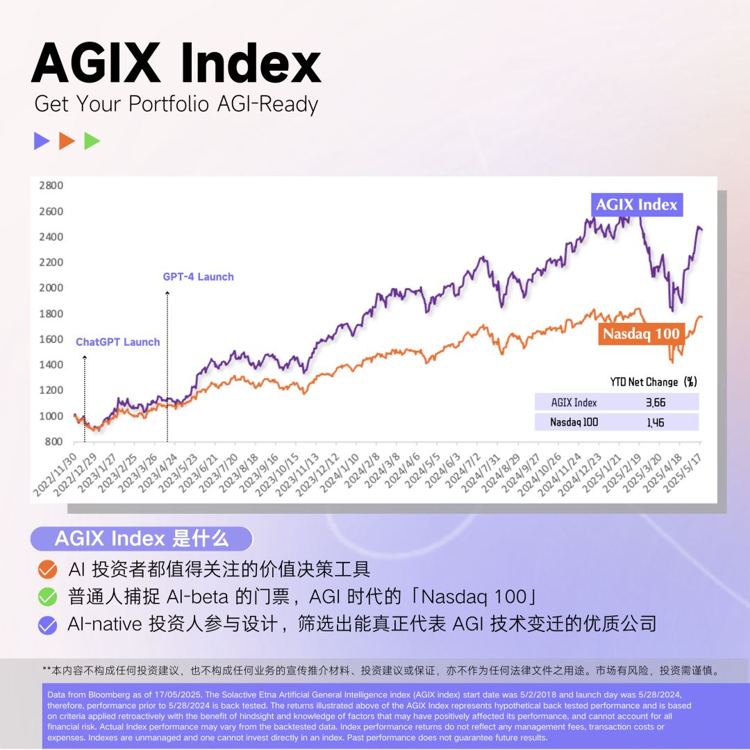 Agent Infra 图谱：哪些组件值得为 Agent 重做一遍？ - 知乎