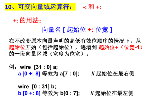电子设计自动化数字系统设计与verilog Hdl 知乎 
