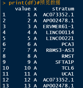 R可视化——基于ggplot2和ggalluvial包绘制桑基图 - 知乎
