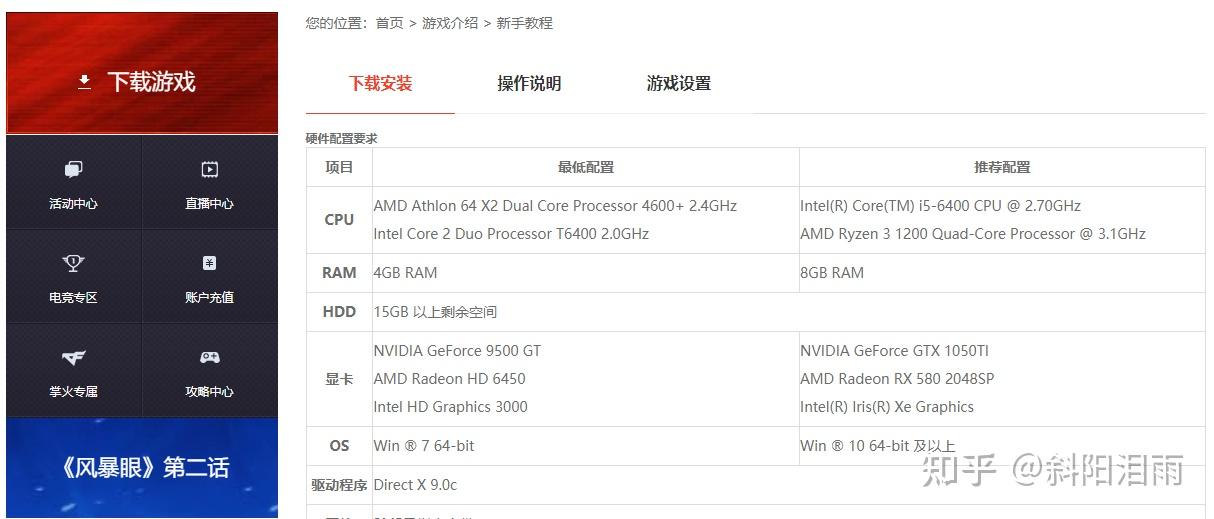 玩穿越火线需要的什么样的电脑？2023年CF/CFHD配置要求及推荐 - 知乎