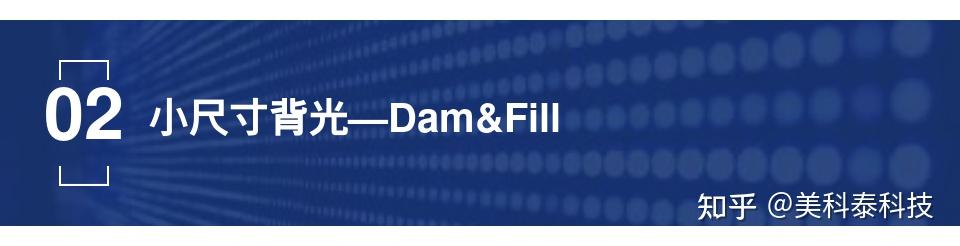 未来已来 | 德聚Dam&Fill方案助力Mini LED产业蓬勃发展 - 知乎