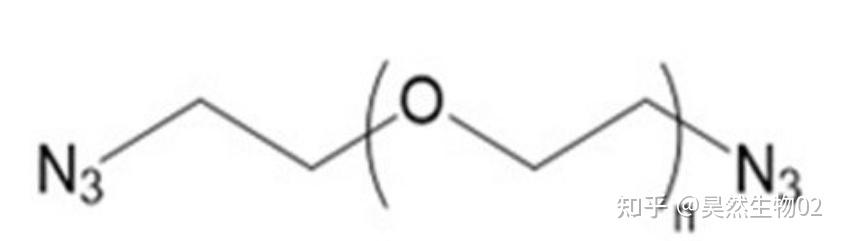 N3-PEG2-N3，双叠氮化PEG，82055-94-5,不同分子量聚乙二醇 - 知乎