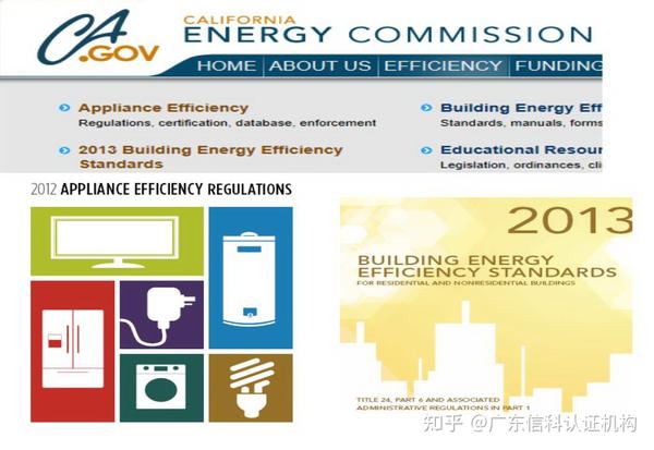 FTC能效标签怎么做？LED灯FTC能效标签费用多少，美国加州FTC能效标签 - 知乎