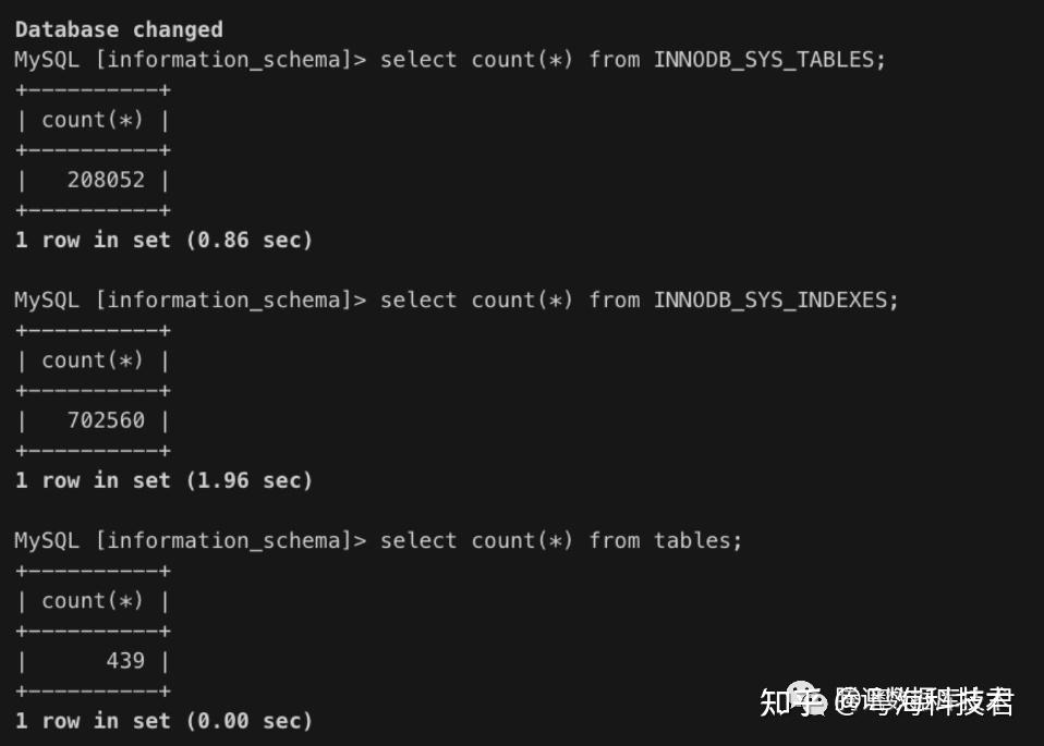 基于TDSQL-C对OOM问题进行优化 - 粤海科技君 - 博客园