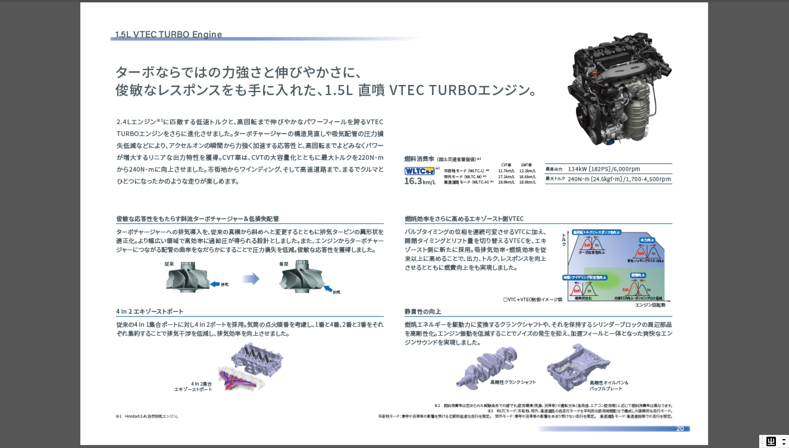 11代思域上的L15C与之前L15B啥区别？ - 知乎
