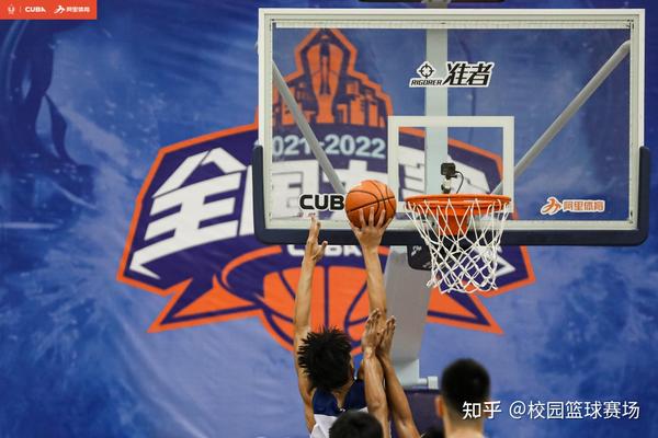 “村BA”和CUBA：那些不得不说的感情 - 知乎