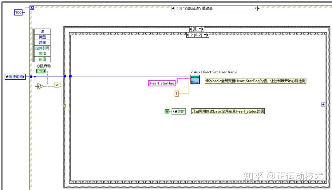 LabVIEW运动控制（五）：EtherCAT运动控制器的心跳检测功能 - 知乎