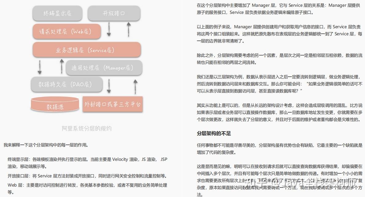 首次公开！阿里巴巴最新高并发架构设计实录被我从github扒下来了 知乎 