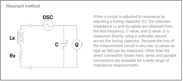 阻抗测量仪器-阻抗测量手册 Impedance Measurement Handbook (2) - 知乎