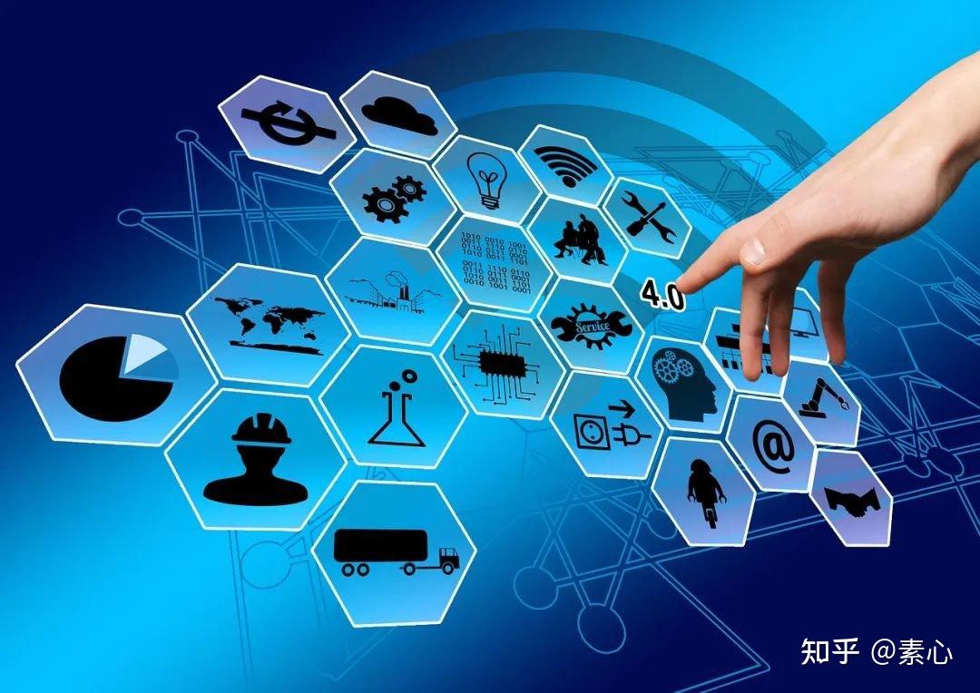 16800字，讲透华为战略方法BLM模型 - 知乎