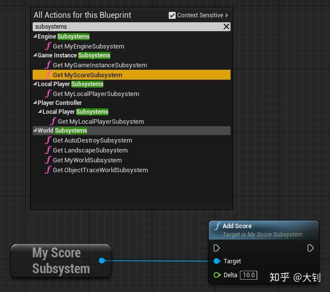 《InsideUE4》GamePlay架构（十一）Subsystems - 知乎