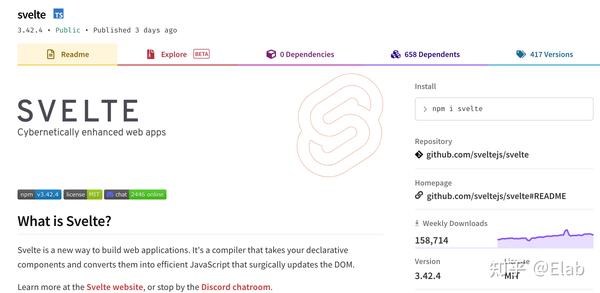 Svelte 原理浅析与评测 - 知乎