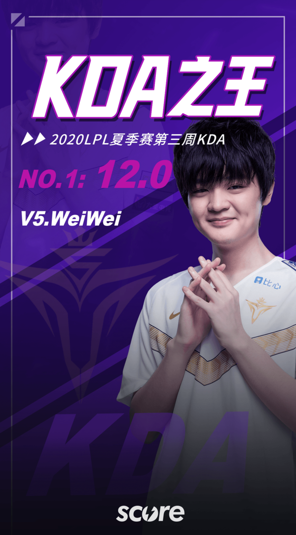 【最数据】LPL夏季赛第三周数据回顾 - 知乎