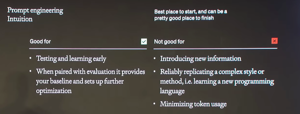 A Survey of Techniques for Maximizing LLM Performance梳理 - 知乎