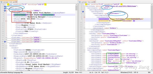 复杂XML文档的翻译与本地化 - 知乎